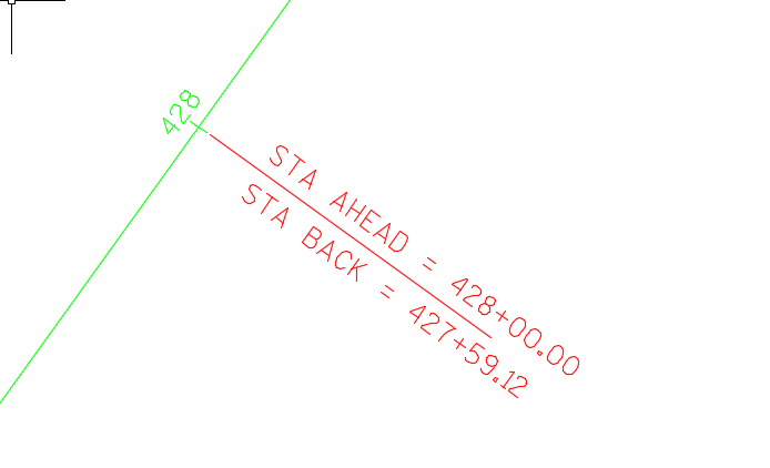 Alignment properties