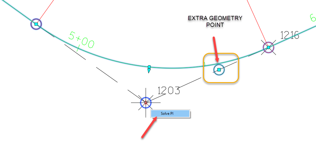 Alignment properties