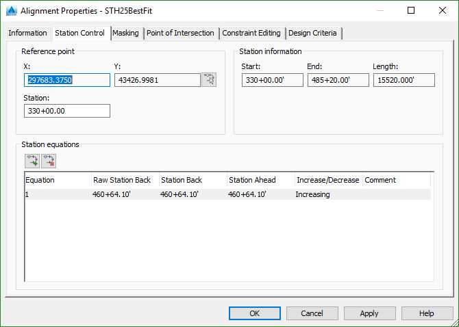 Alignment properties