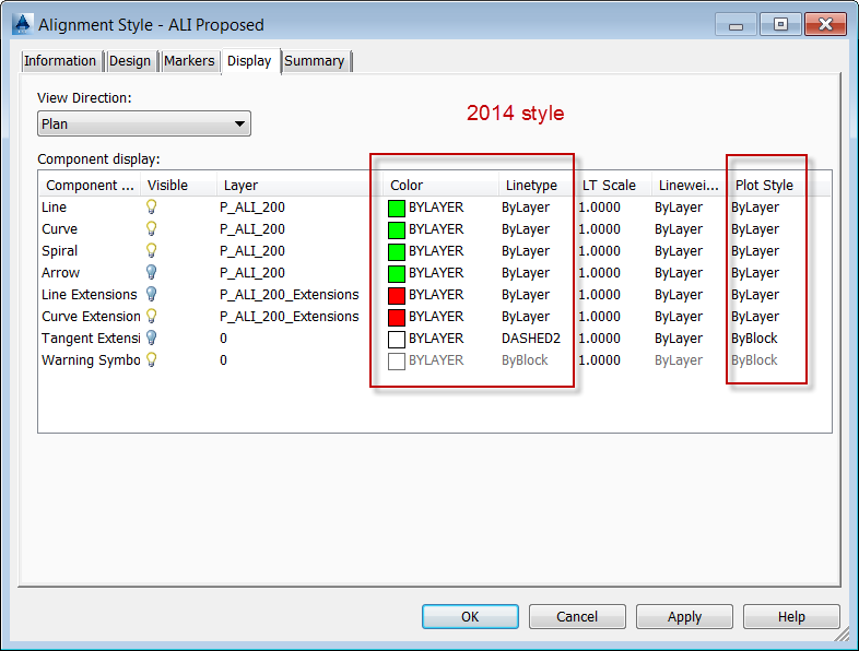 Plotting workflow using C3D 2016 templates
