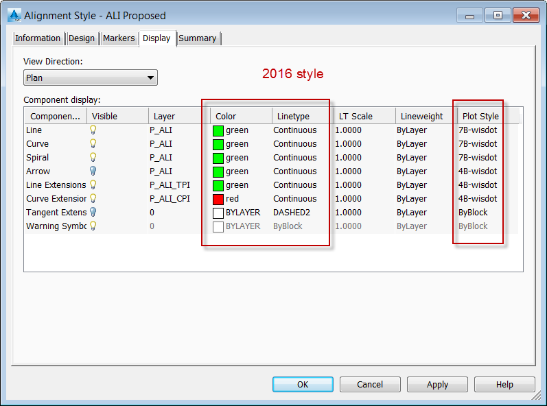 Plotting workflow using C3D 2016 templates