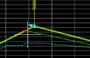 Create best fit profile