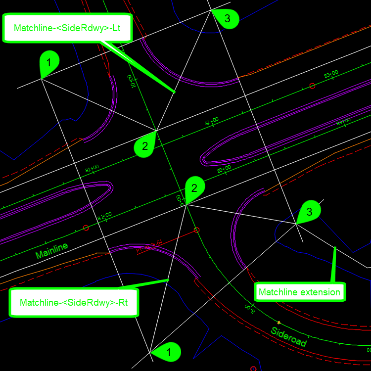 Earthwork quantities