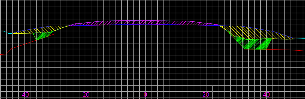 Earthwork quantities