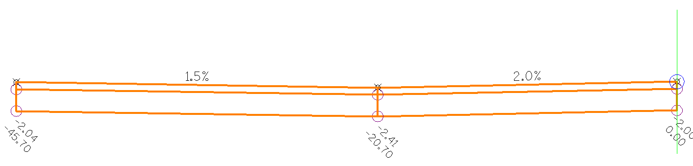 Traffic control crossovers: feature line-based