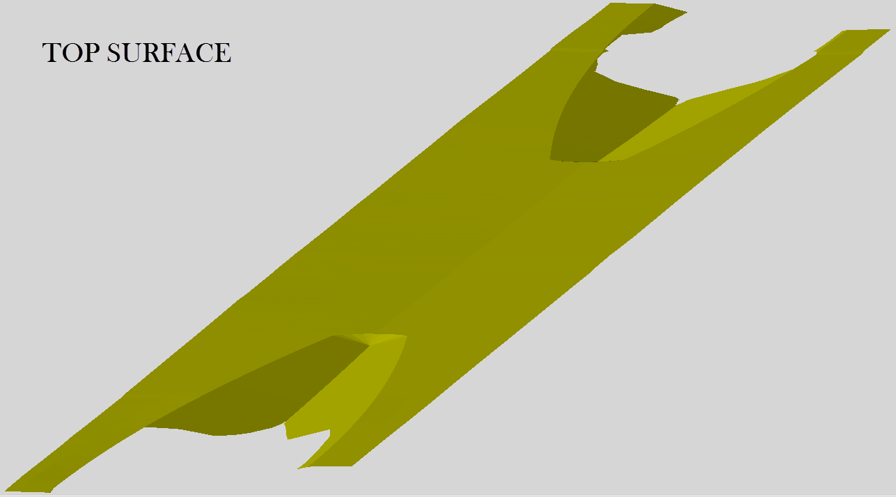 Traffic control crossovers: feature line-based