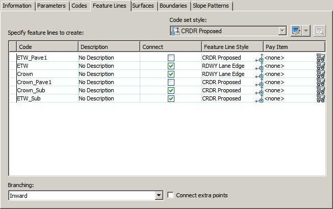 Traffic control crossovers: feature line-based