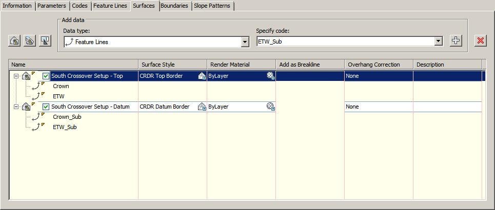 Traffic control crossovers: feature line-based