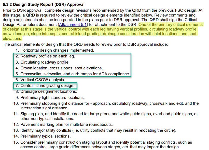 Roundabout: vertical design - introduction