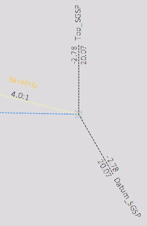 WisDOT subassembly automated point code suffixes explained