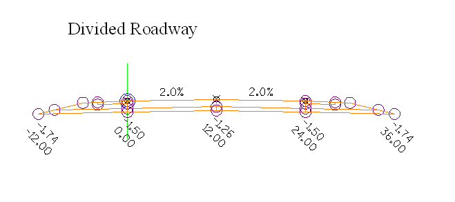WisDOT subassemblies and superelevation (Civil 3D 2012 and beyond)